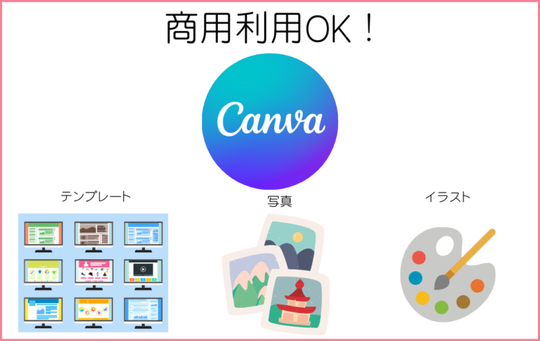 Canvaの素材は商用利用OK！利用可能な範囲と著作権について徹底解説